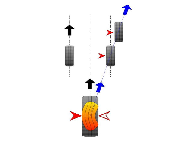Steering Geometry.pptx | Auto Safety | Automotive