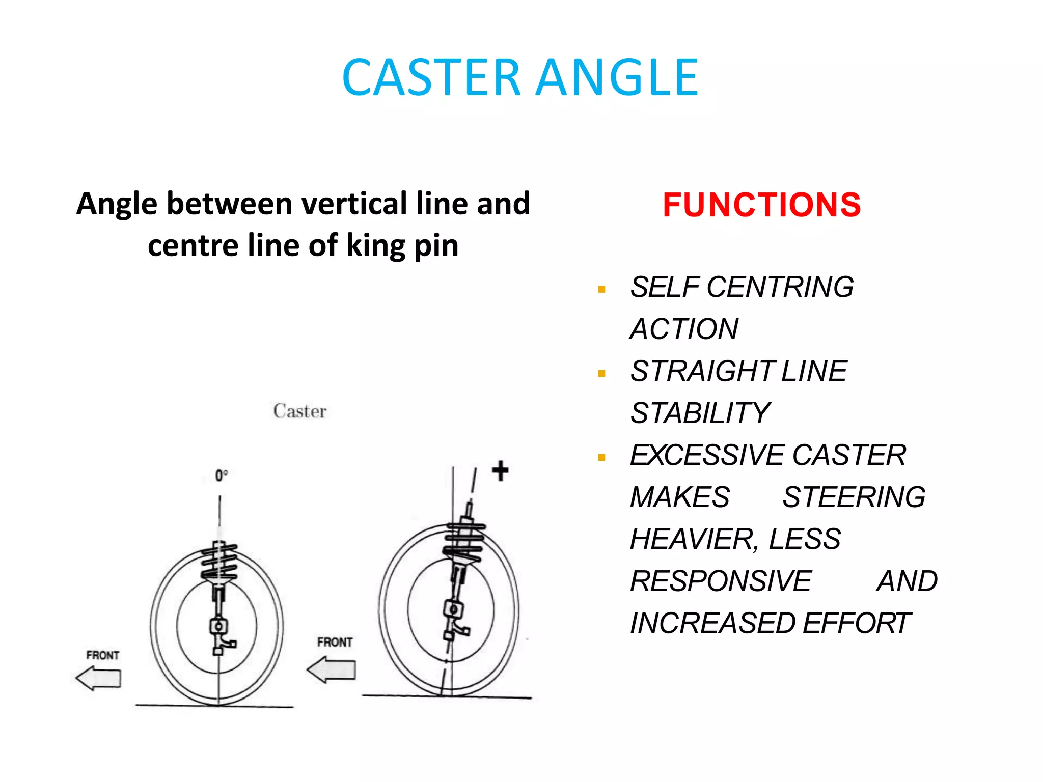 steering geometry.pptx | Free Download
