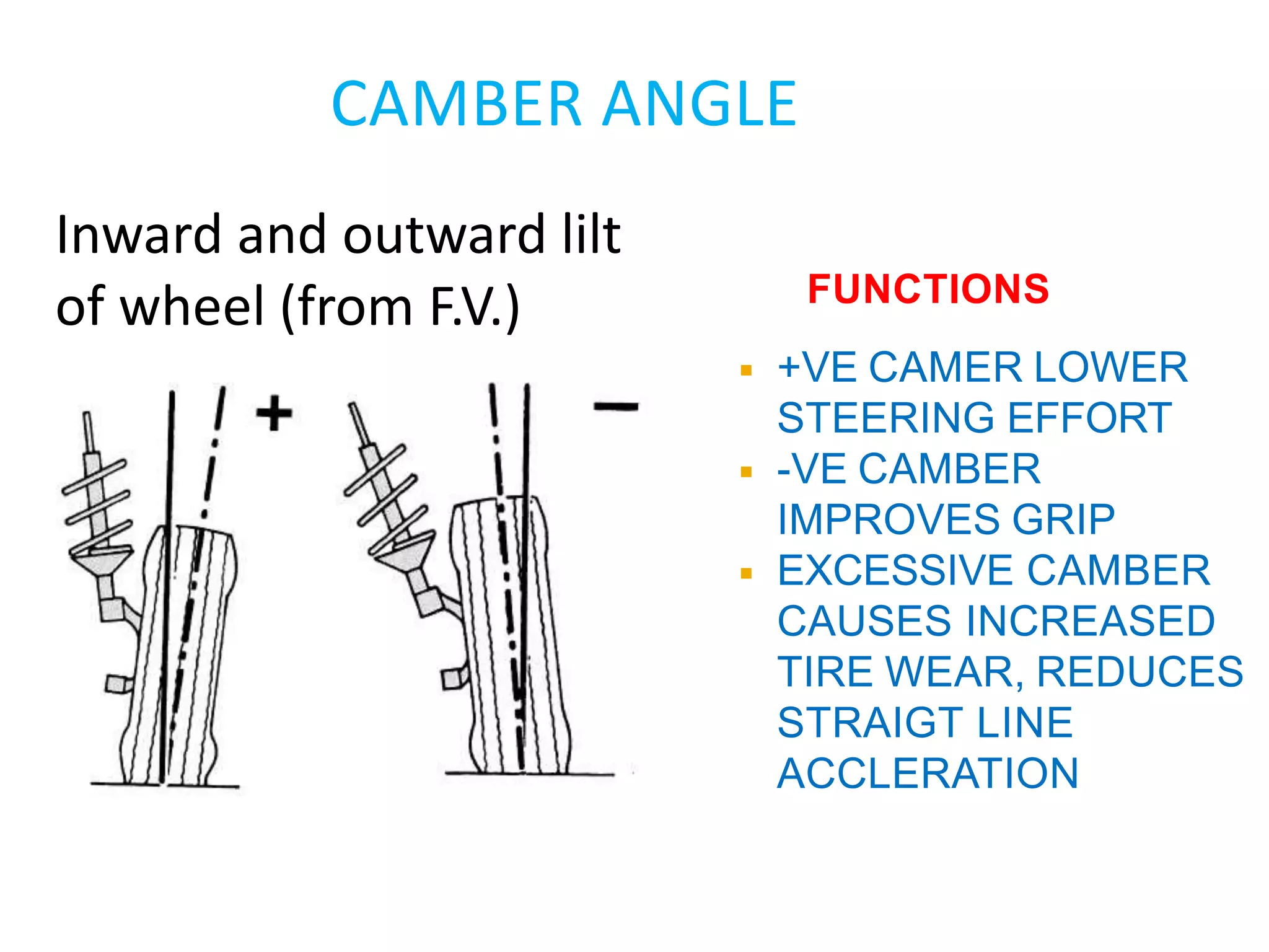 steering geometry.pptx