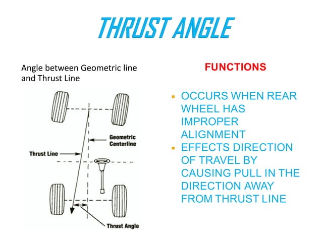 steering geometry.pptx