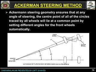 Steering Geometry.ppt
