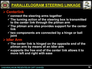 Steering Geometry.ppt
