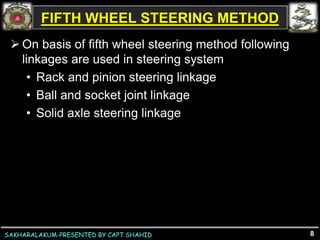 Steering Geometry.ppt