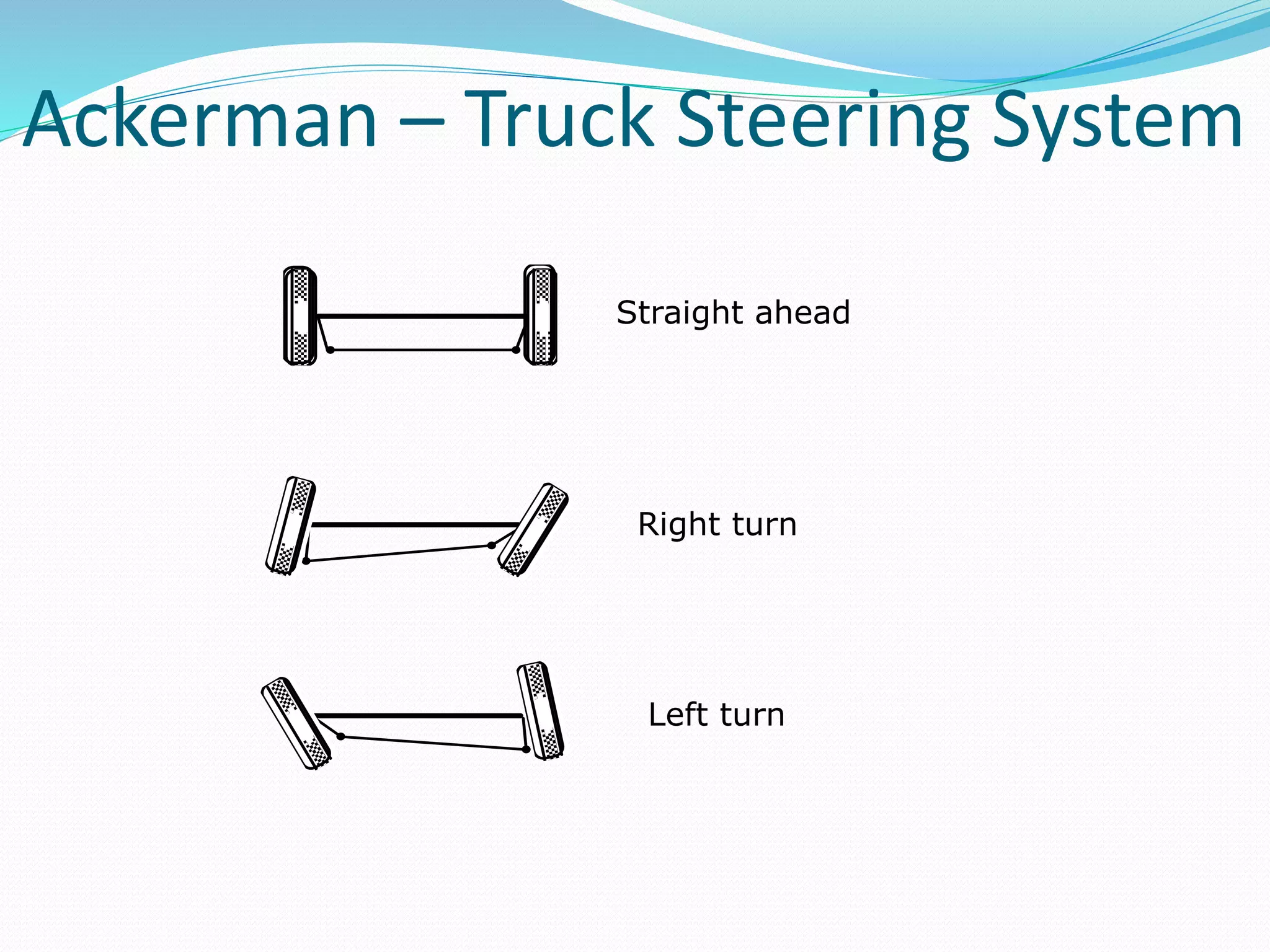 Steering geometry 8 | PPTX