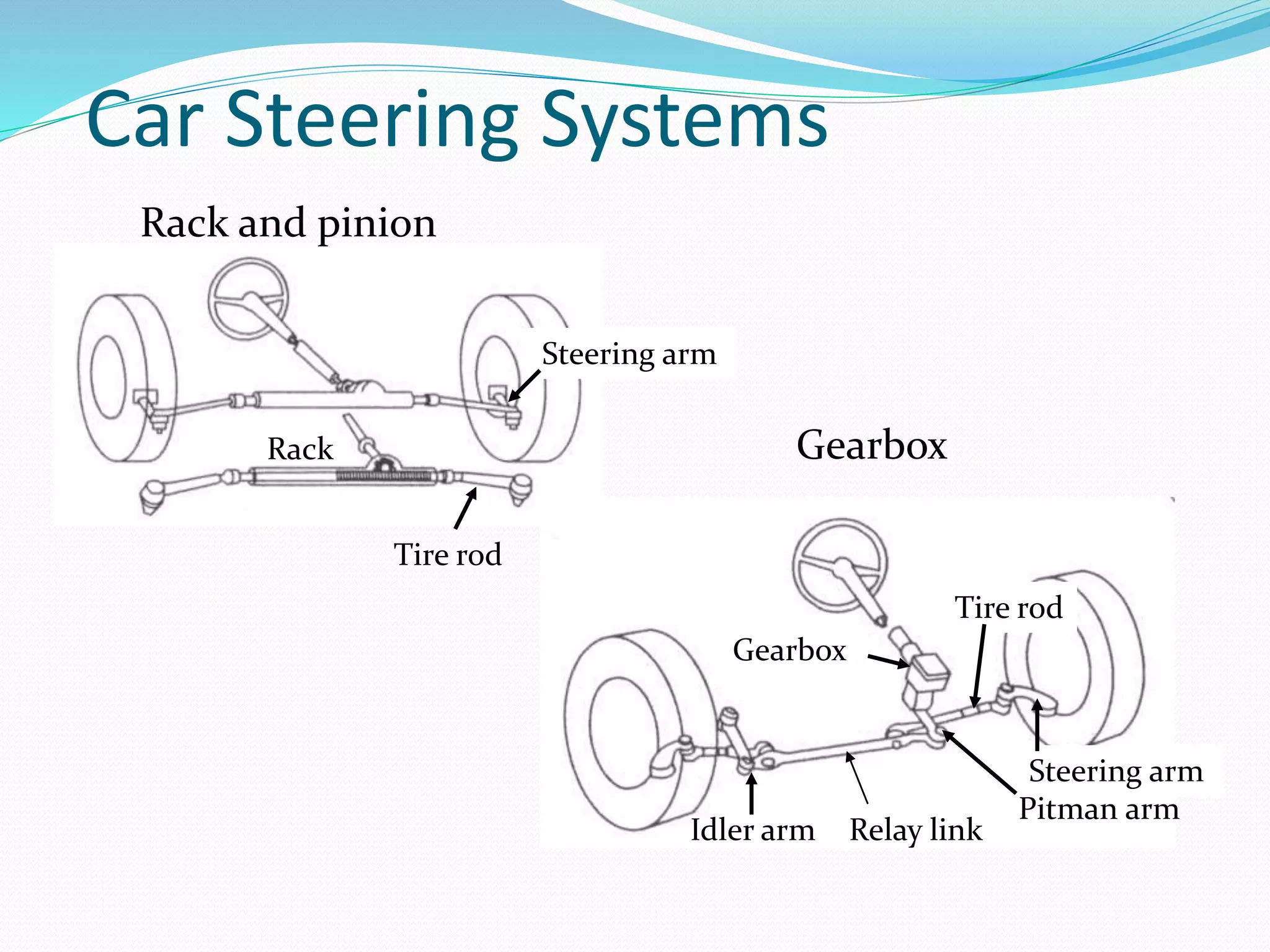 Steering geometry 8 | PPTX
