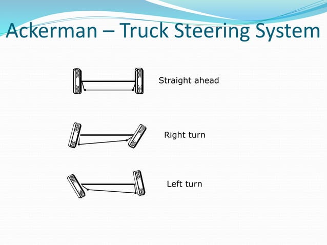 Steering geometry 8 | PPTX