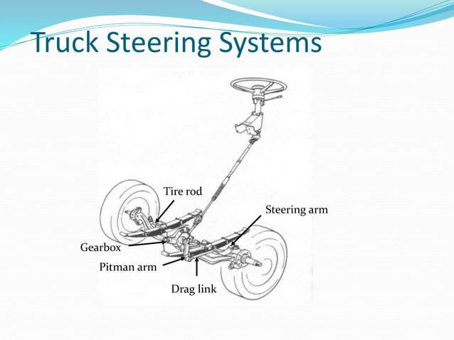 Steering geometry 8 | PPTX