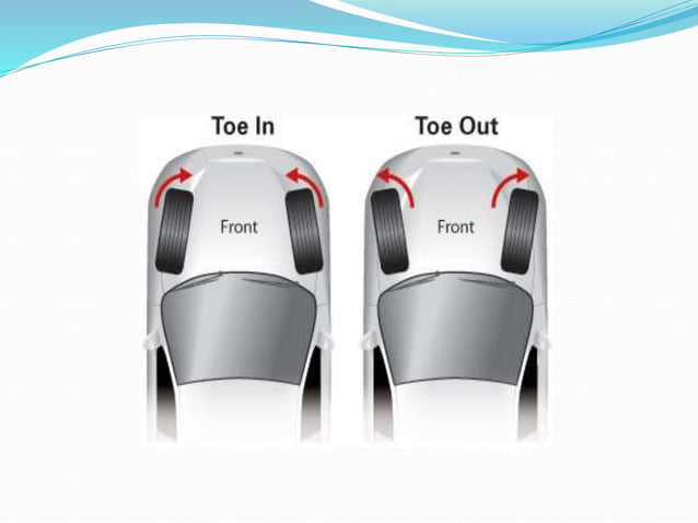 Steering geometry 8 | PPTX