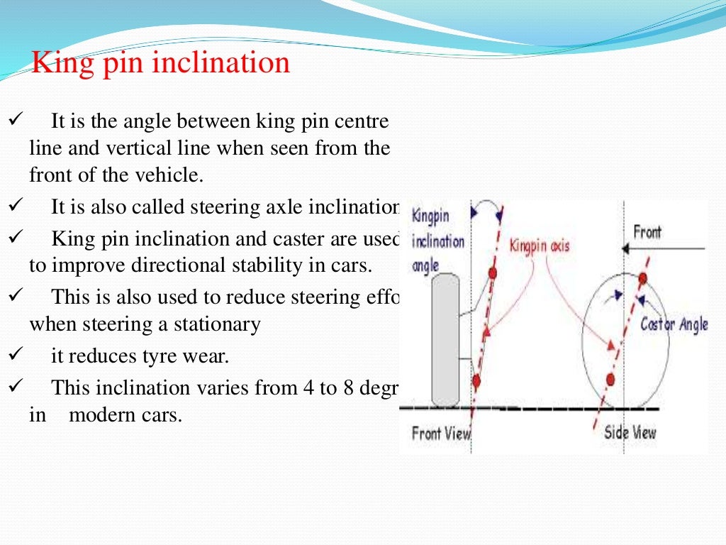 Steering Geometry 8 Steering Geometry 8