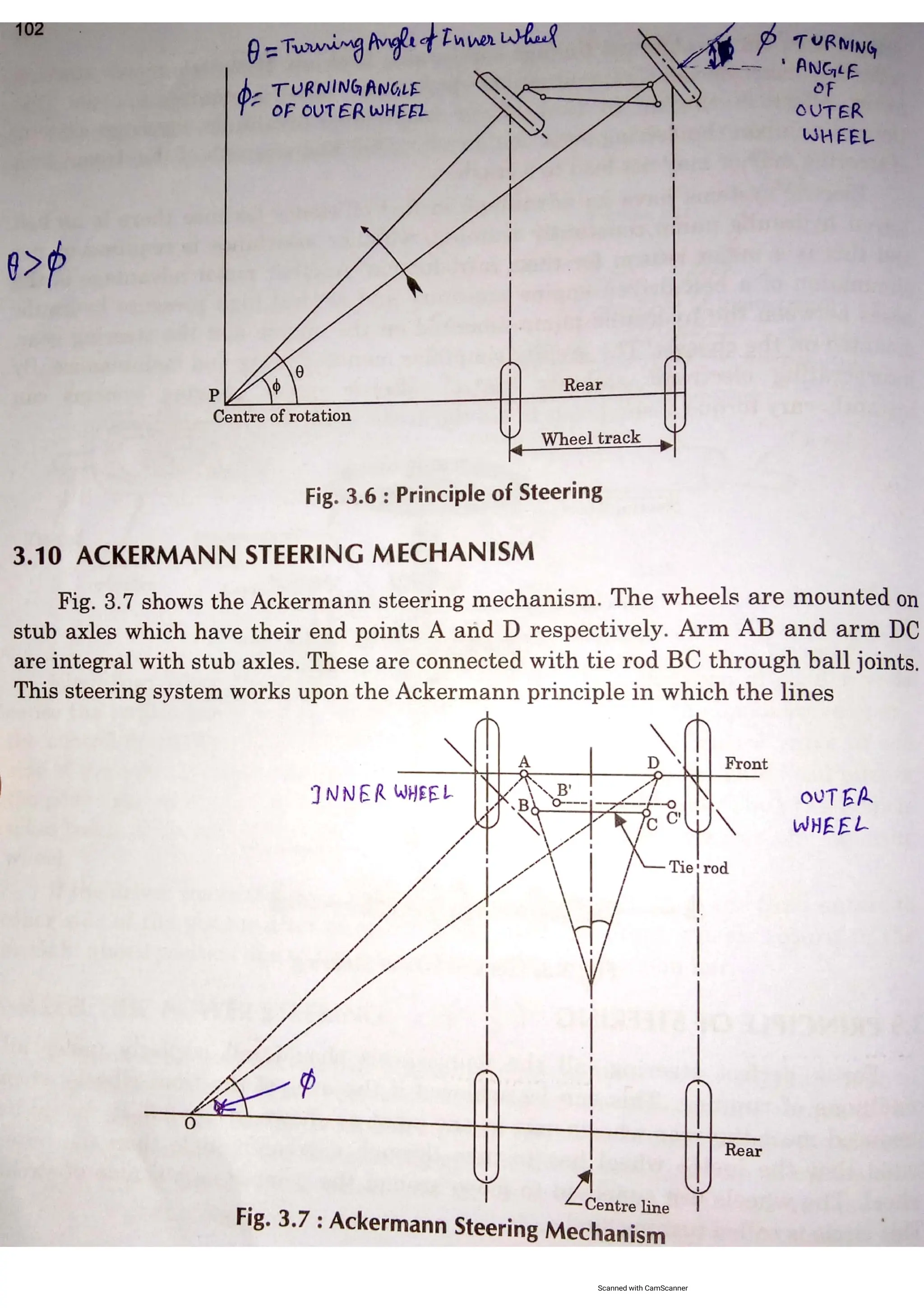 (-Steering Mechanism-)..............p.df