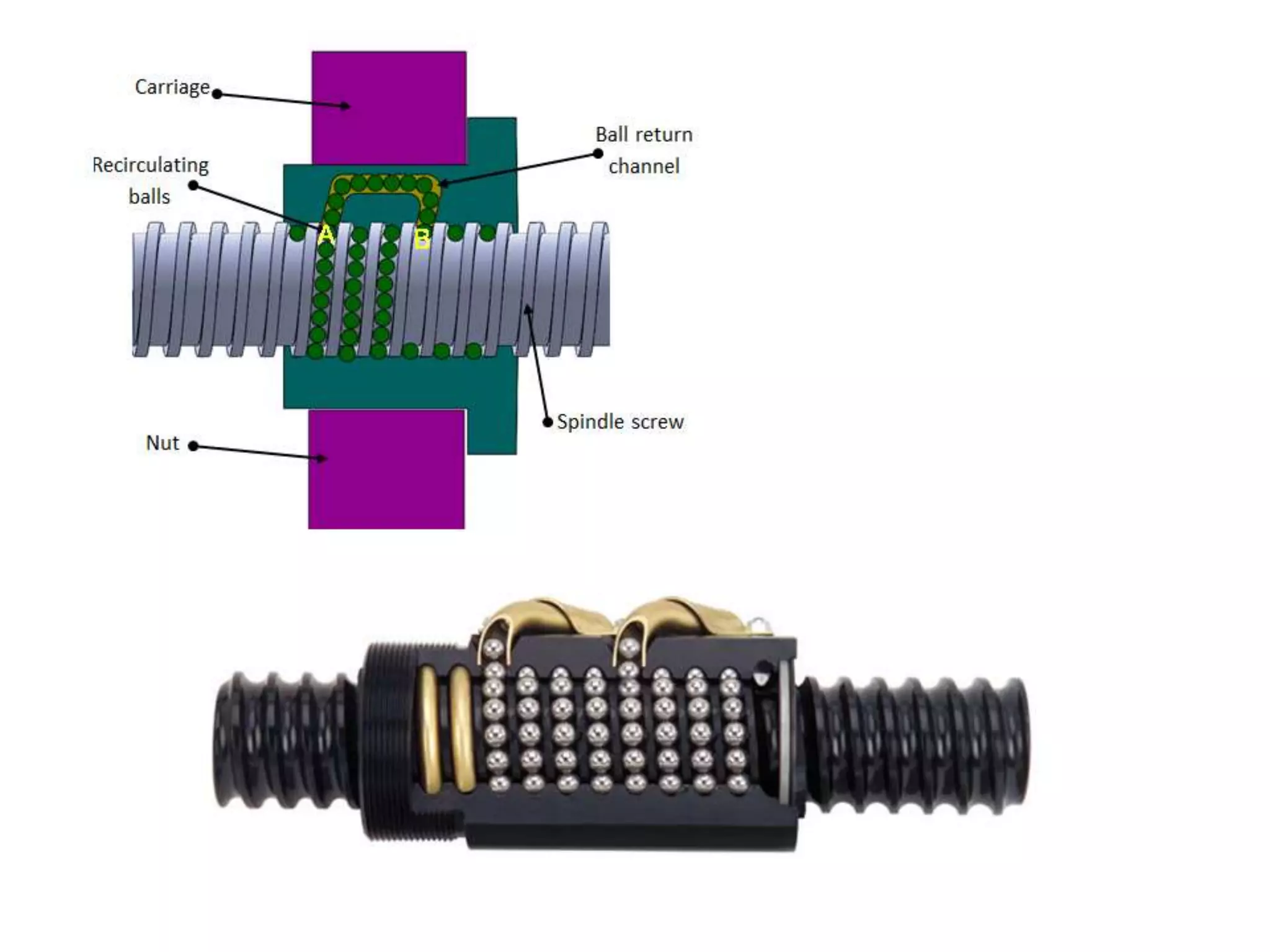steering mechanisms.pptx