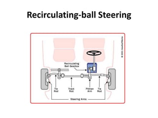 steering mechanisms.pptx