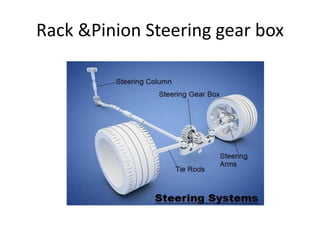 steering mechanisms.pptx