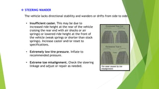 Presentation on Steering pull on vehicle by Yogesh prasad | PPTX