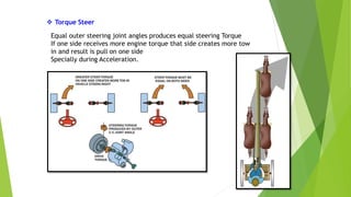Presentation on Steering pull on vehicle by Yogesh prasad | PPTX