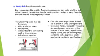Presentation on Steering pull on vehicle by Yogesh prasad | PPTX