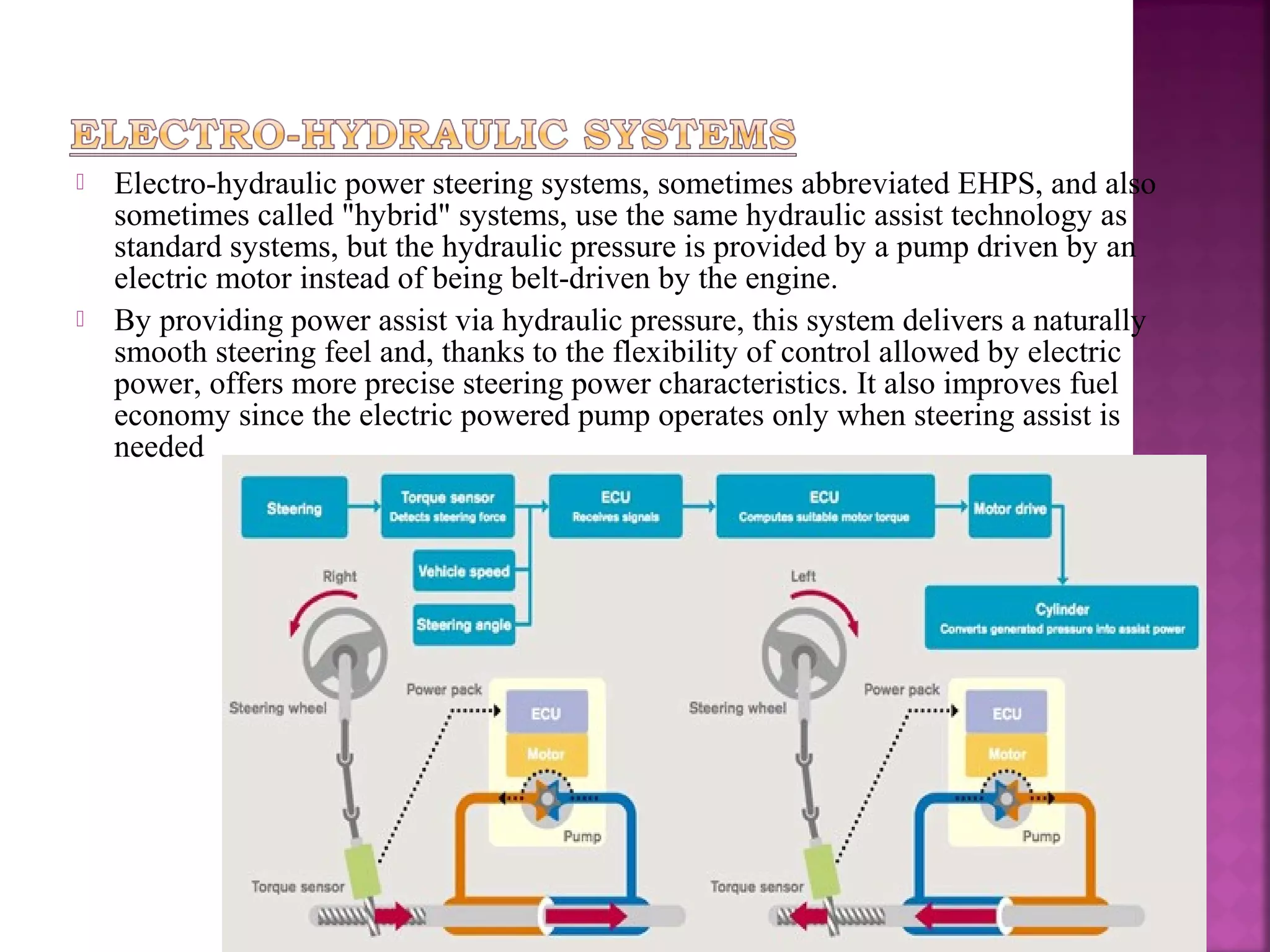 Steering system | PPT