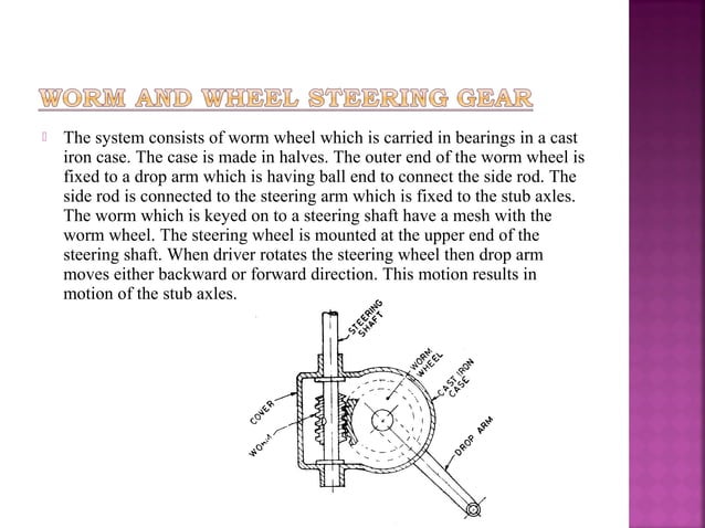 Steering system | PPT