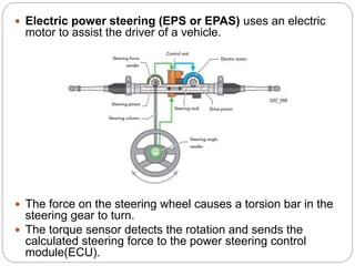 Steering system | PPTX