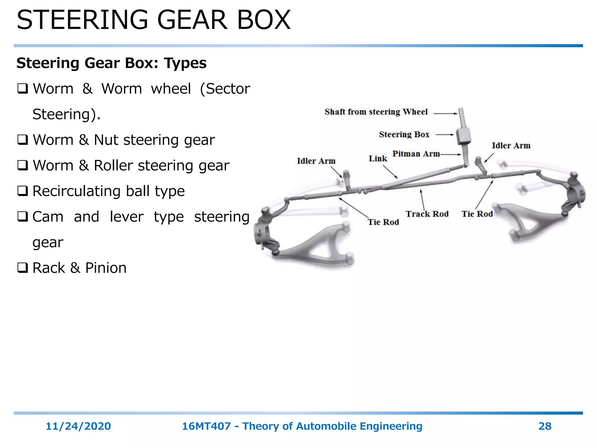 Automobile Steering system | PPTX