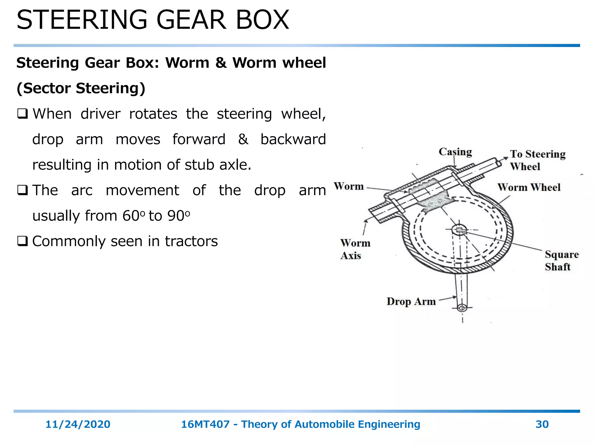 Automobile Steering system | PPTX