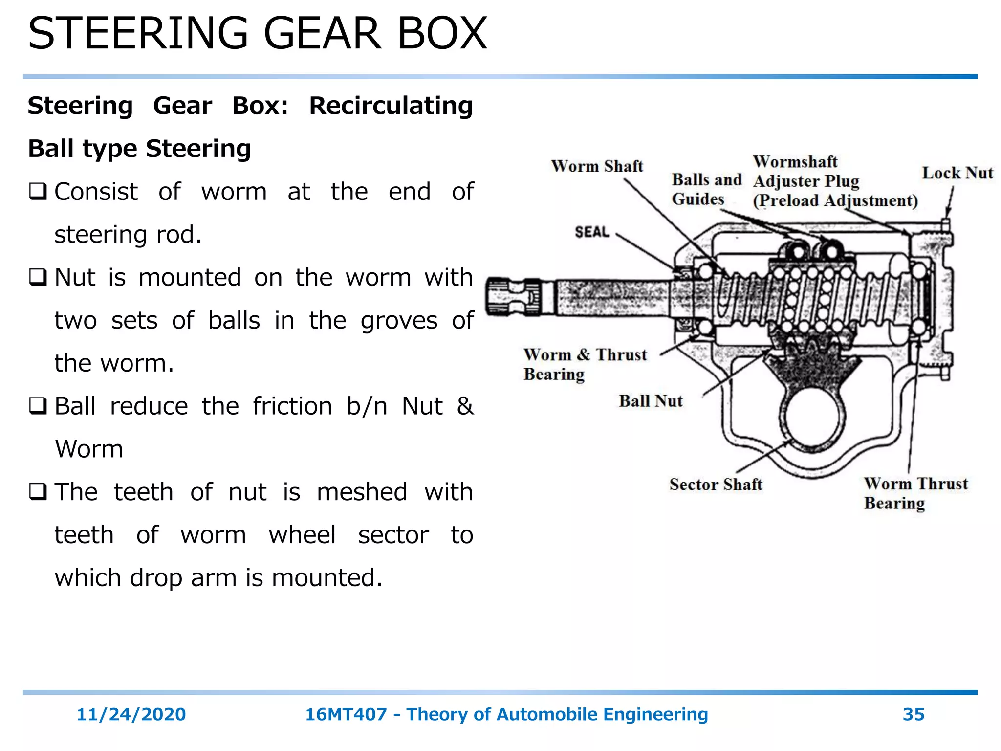Automobile Steering system | PPTX