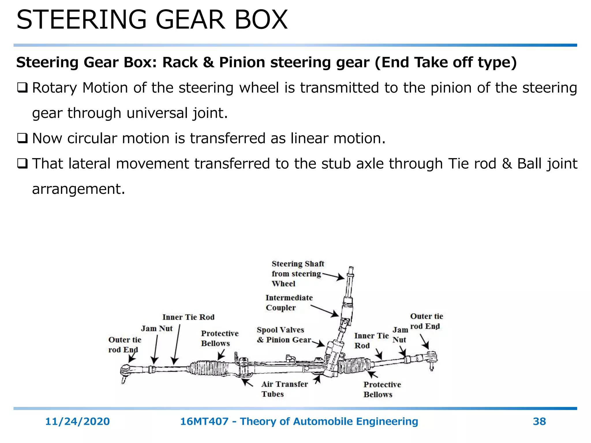 Automobile Steering system | PPTX