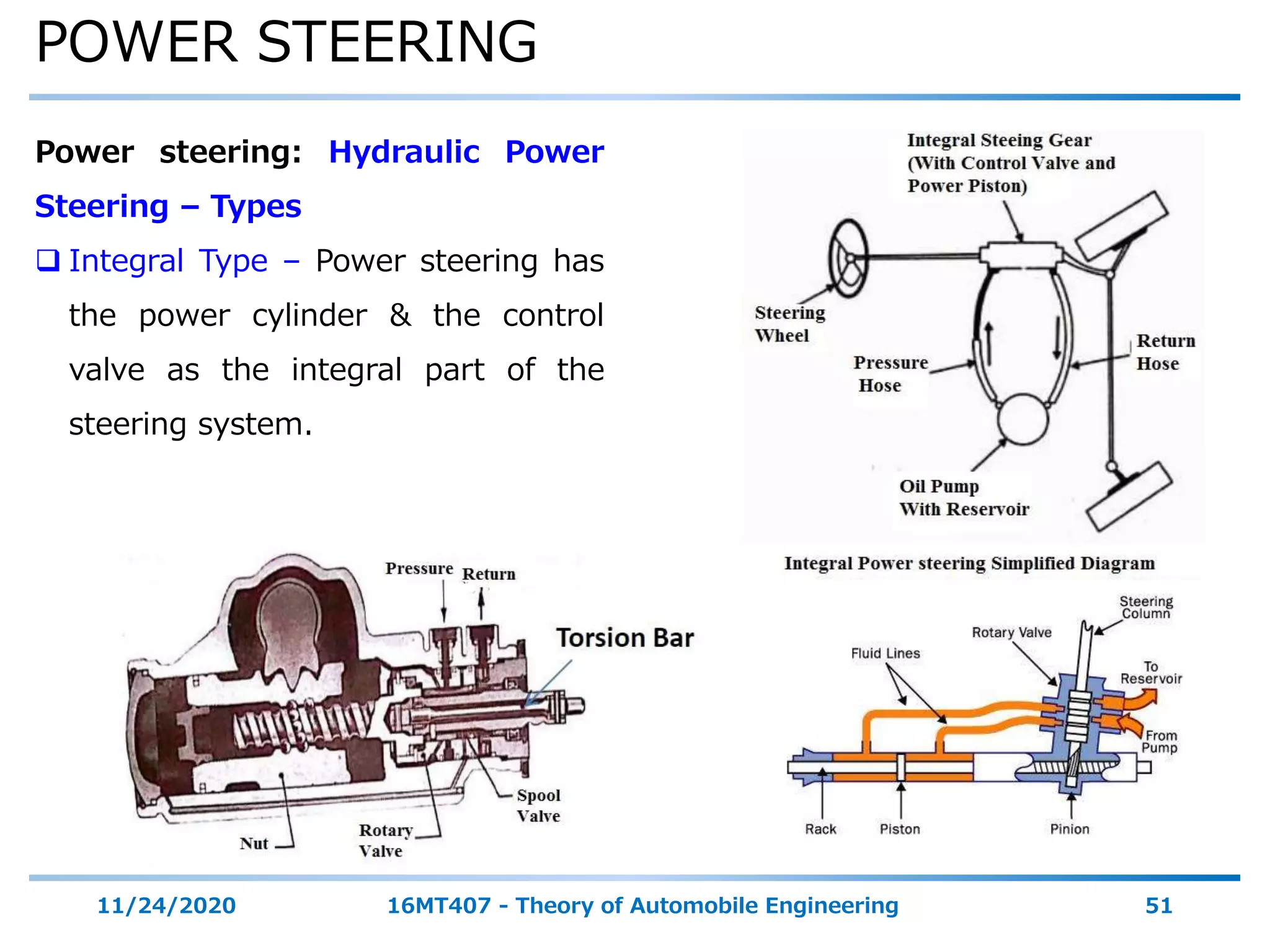 Automobile Steering system | PPTX