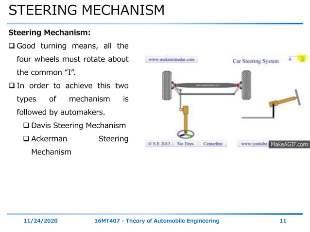 Automobile Steering system | PPTX | Track and Field | Sports