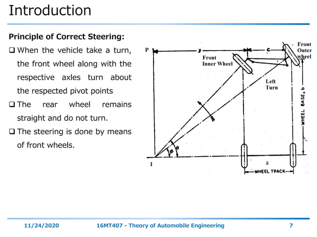 Automobile Steering system | PPTX | Track and Field | Sports
