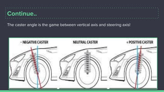 Steering system | PDF
