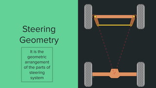 Steering system | PDF