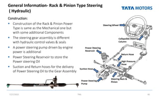 Steering System.pptx