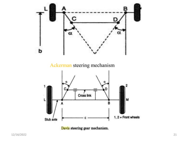 Steering System.pdf