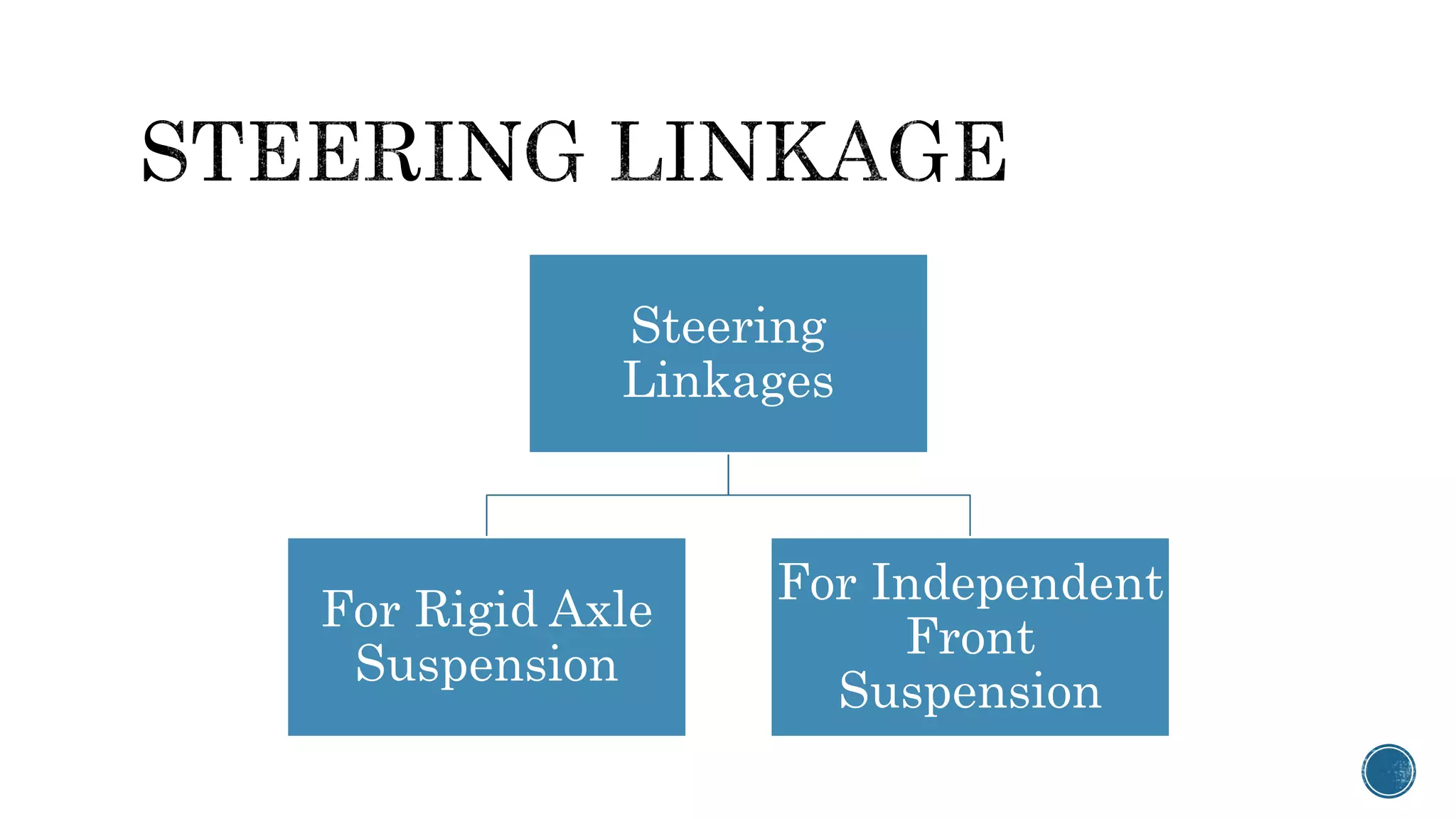 STEERING SYSTEM.pptx