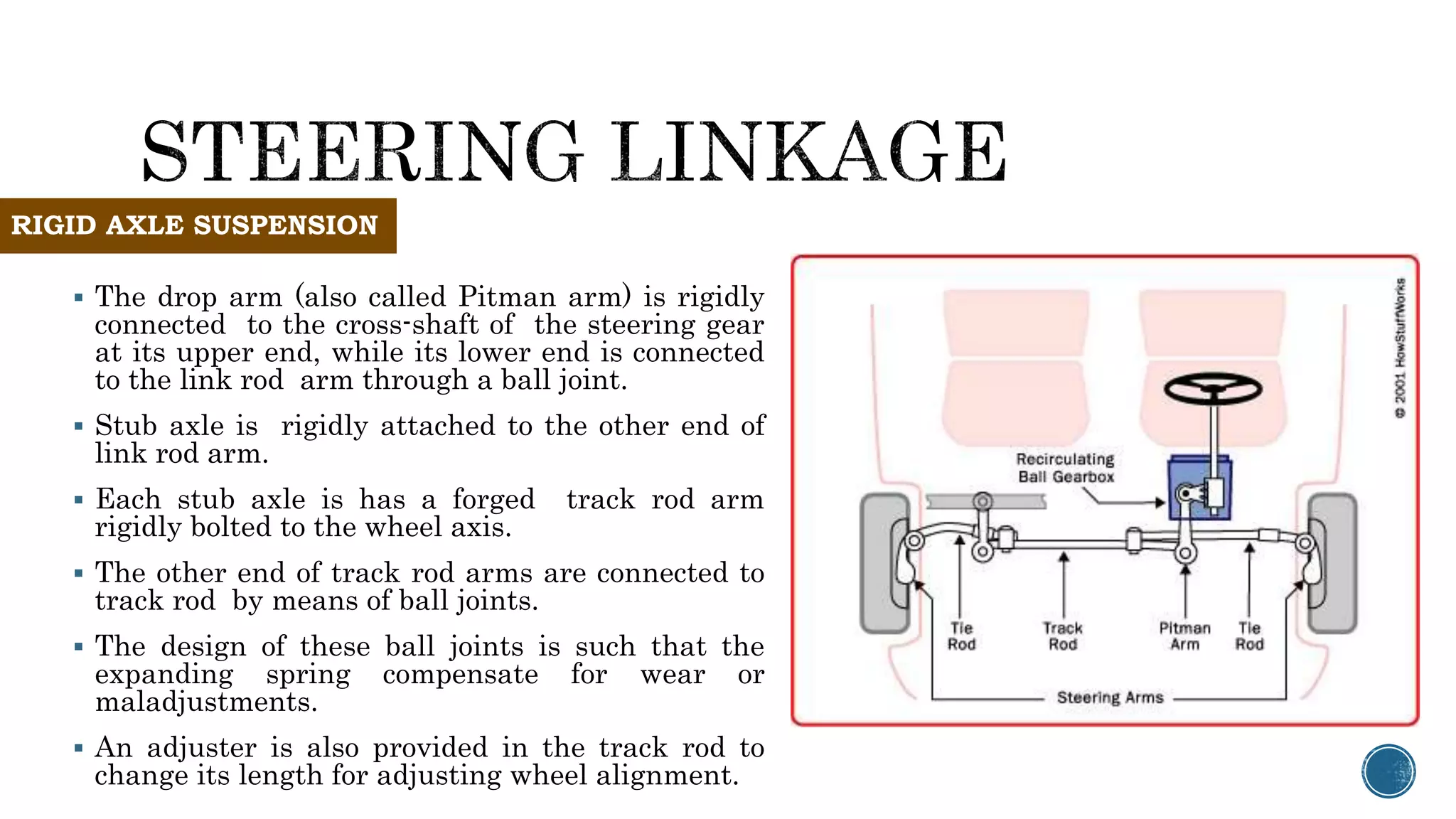 STEERING SYSTEM.pptx