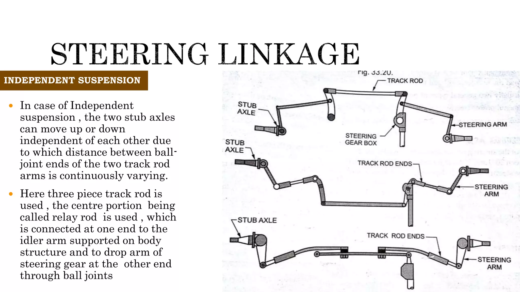 STEERING SYSTEM.pptx