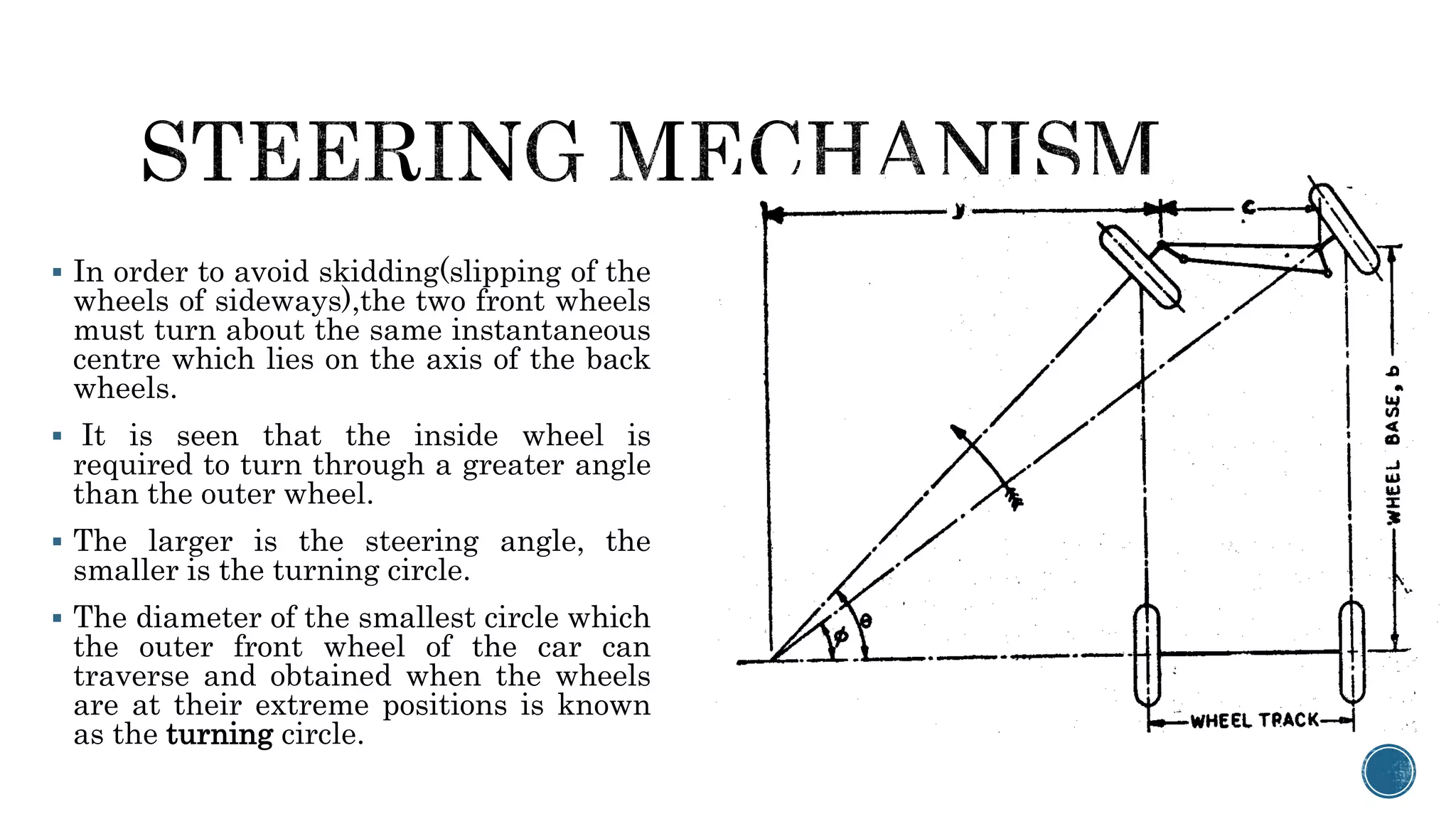 STEERING SYSTEM.pptx
