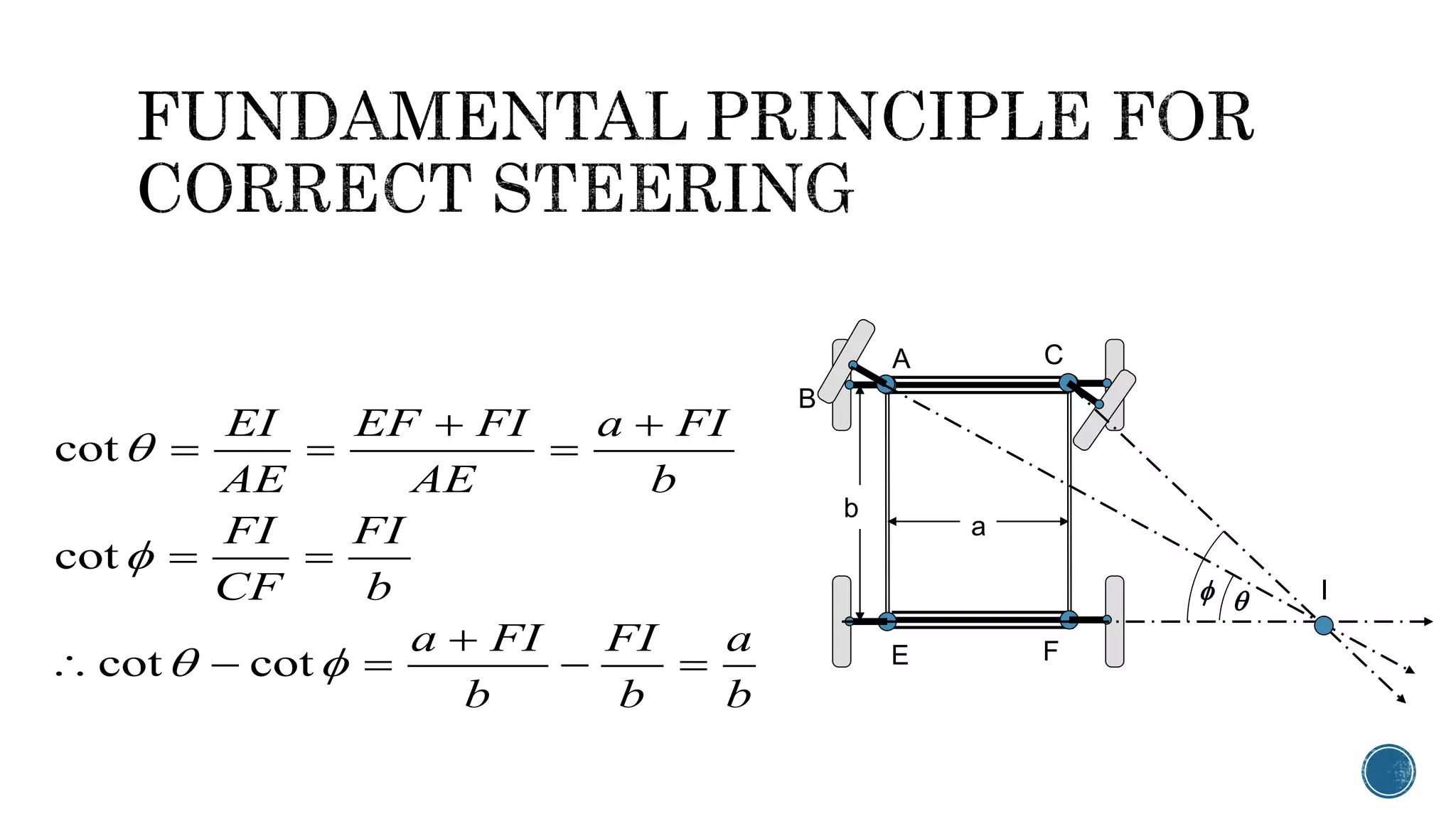 STEERING SYSTEM.pptx