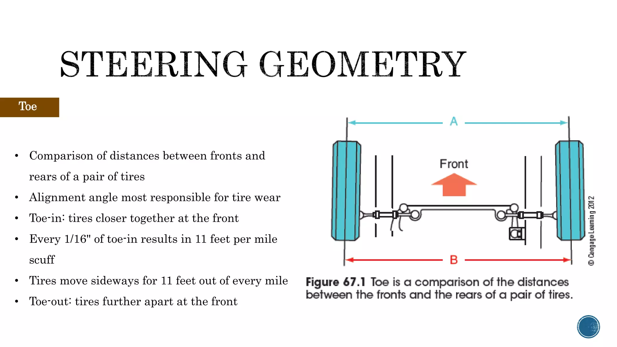 STEERING SYSTEM.pptx