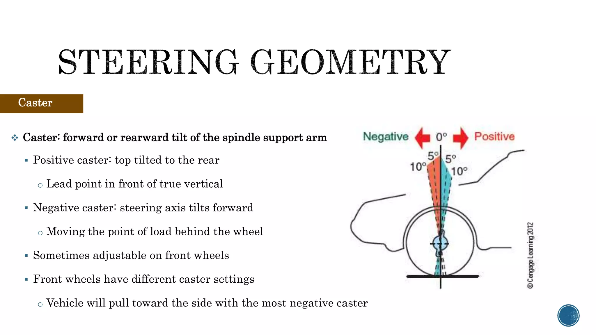 STEERING SYSTEM.pptx