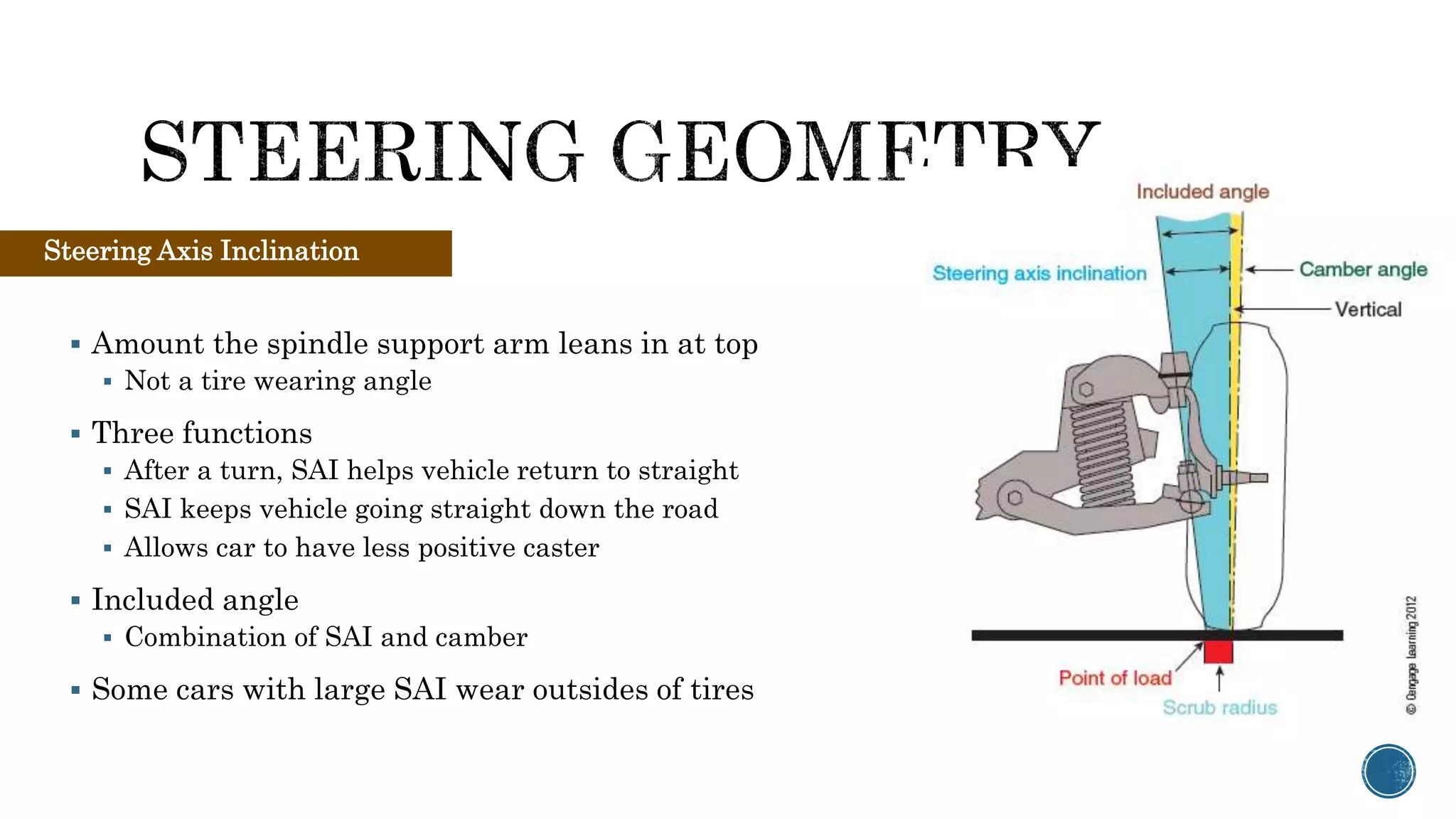 STEERING SYSTEM.pptx