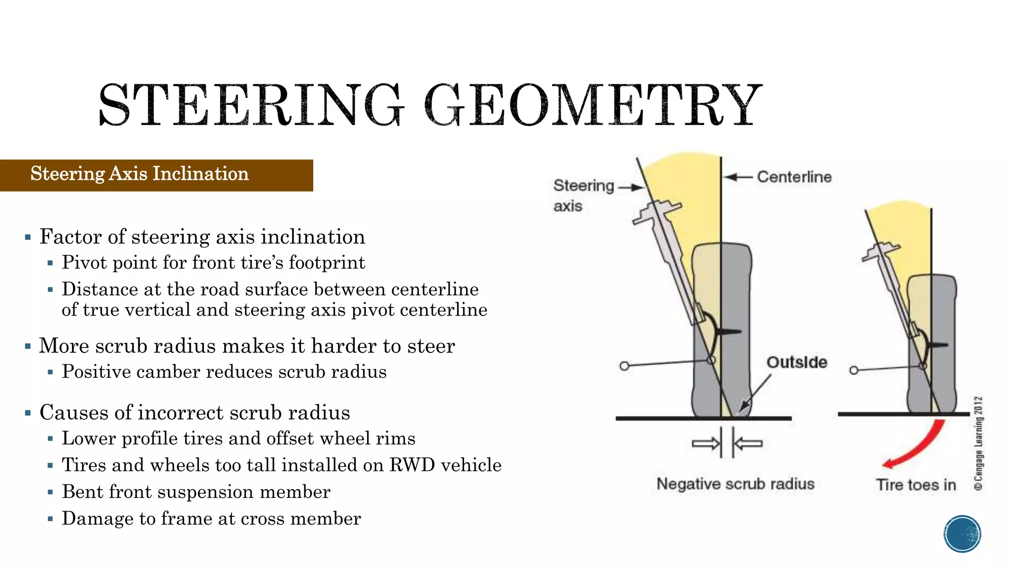 STEERING SYSTEM.pptx