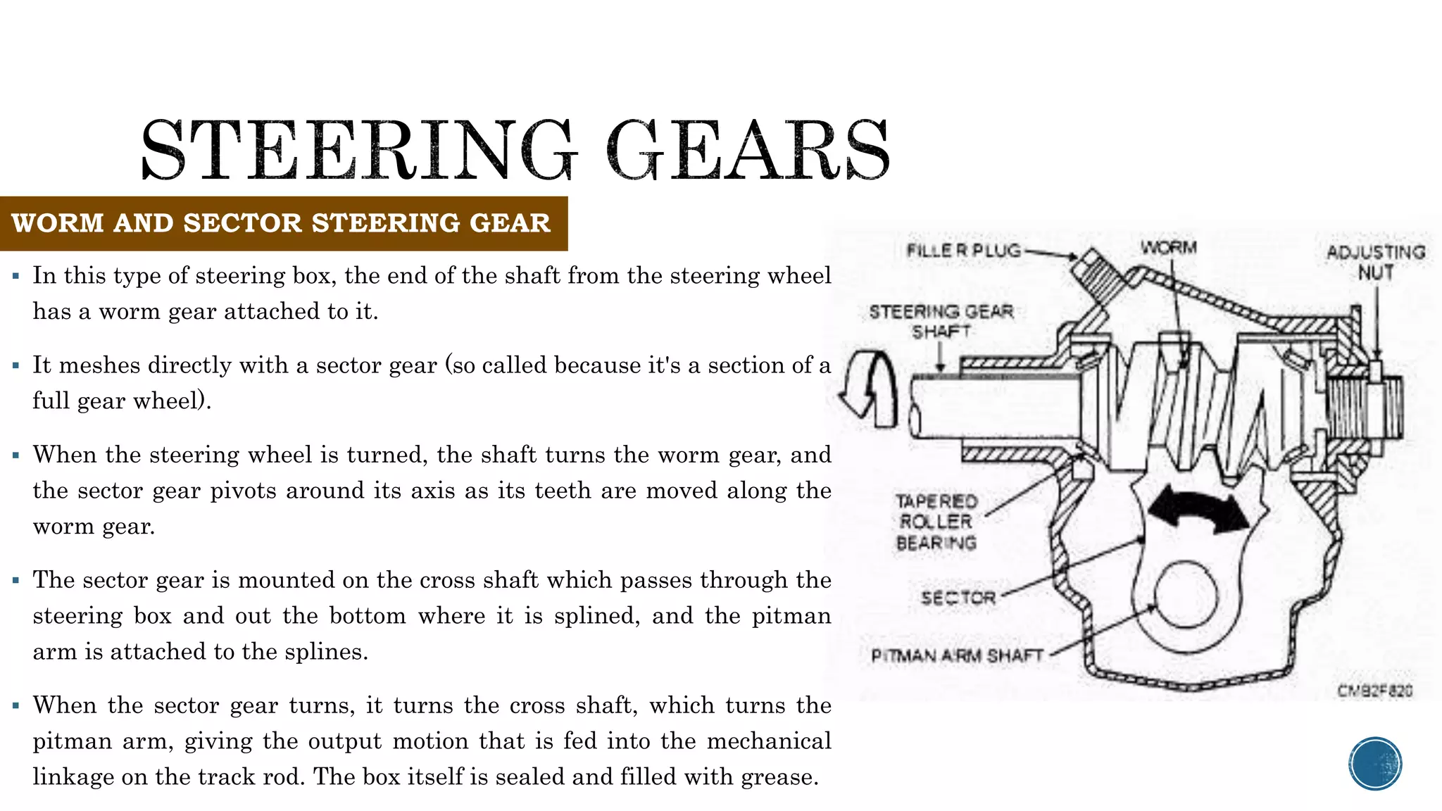 STEERING SYSTEM.pptx