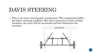 STEERING SYSTEM.pptx