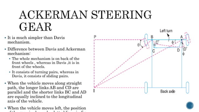 STEERING SYSTEM.pptx