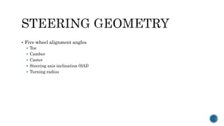STEERING SYSTEM.pptx