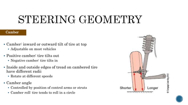 STEERING SYSTEM.pptx