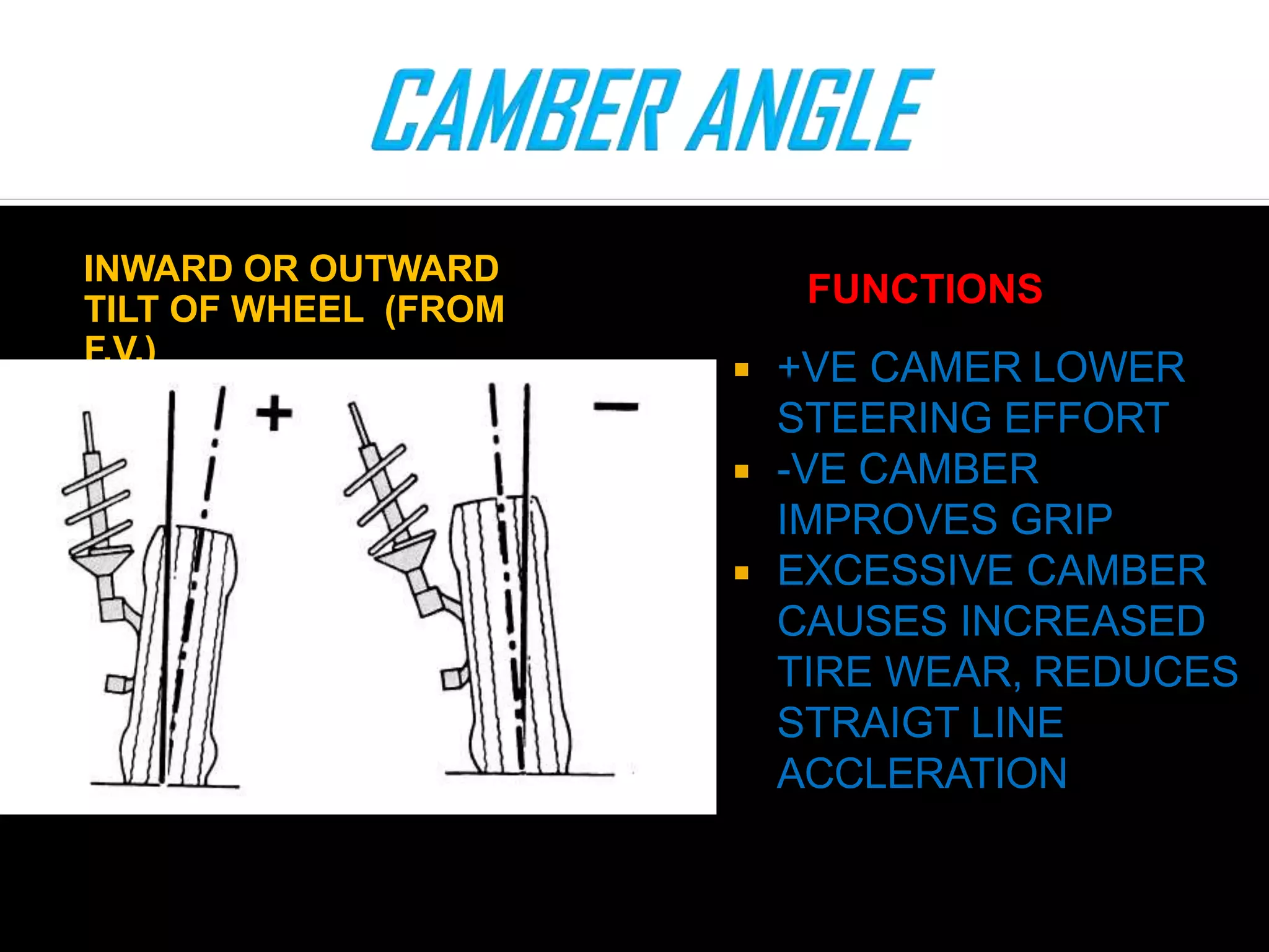 Steering system.pptx