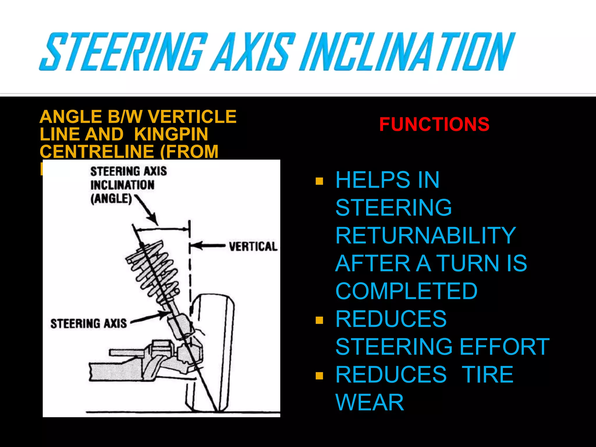 Steering system.pptx